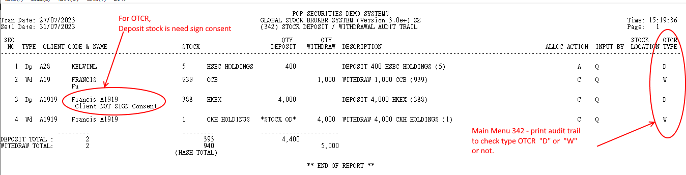 OTCR 場外證券交易匯報制度 – Pop Electronic Products Limited